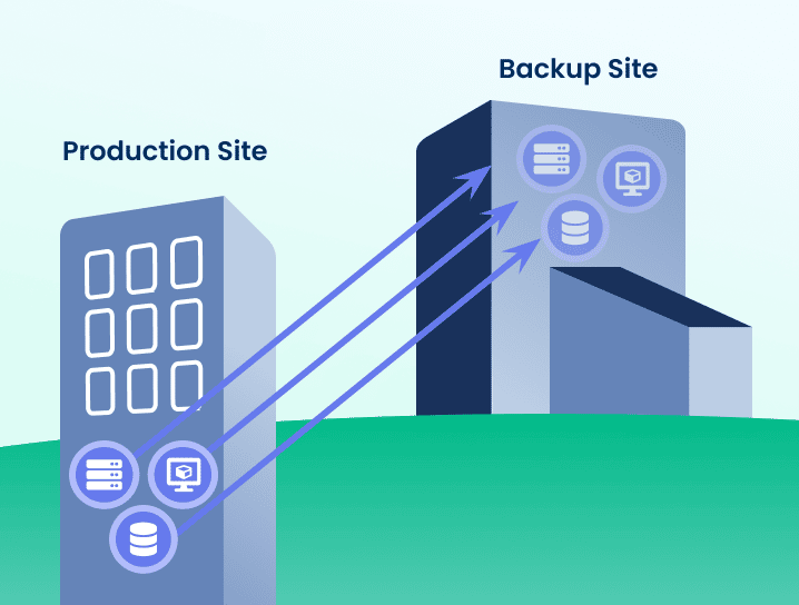 Backup and Disaster Recovery: What's the Difference?