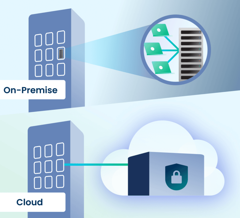 Cloud or On-Premises Servers: Which Is Better for Your Company?