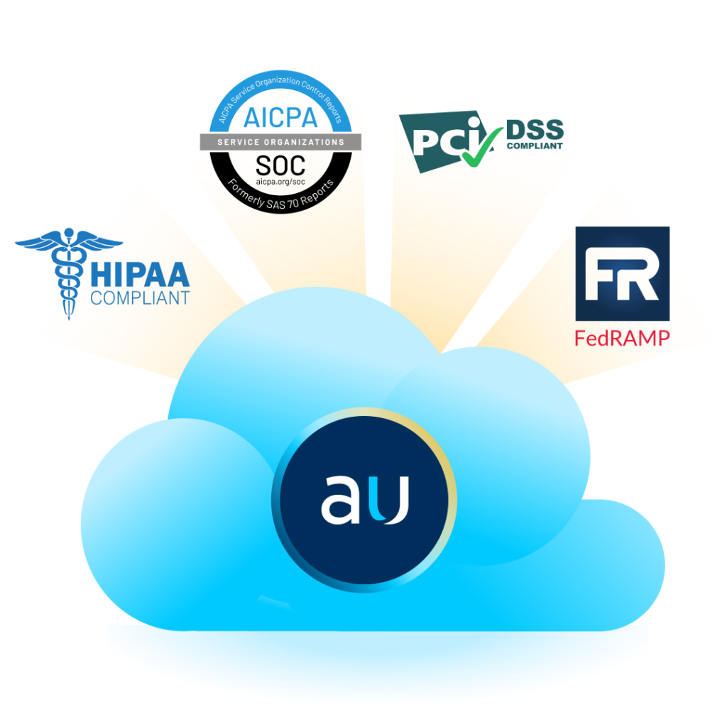 Enterprise Cloud - Aunalytics