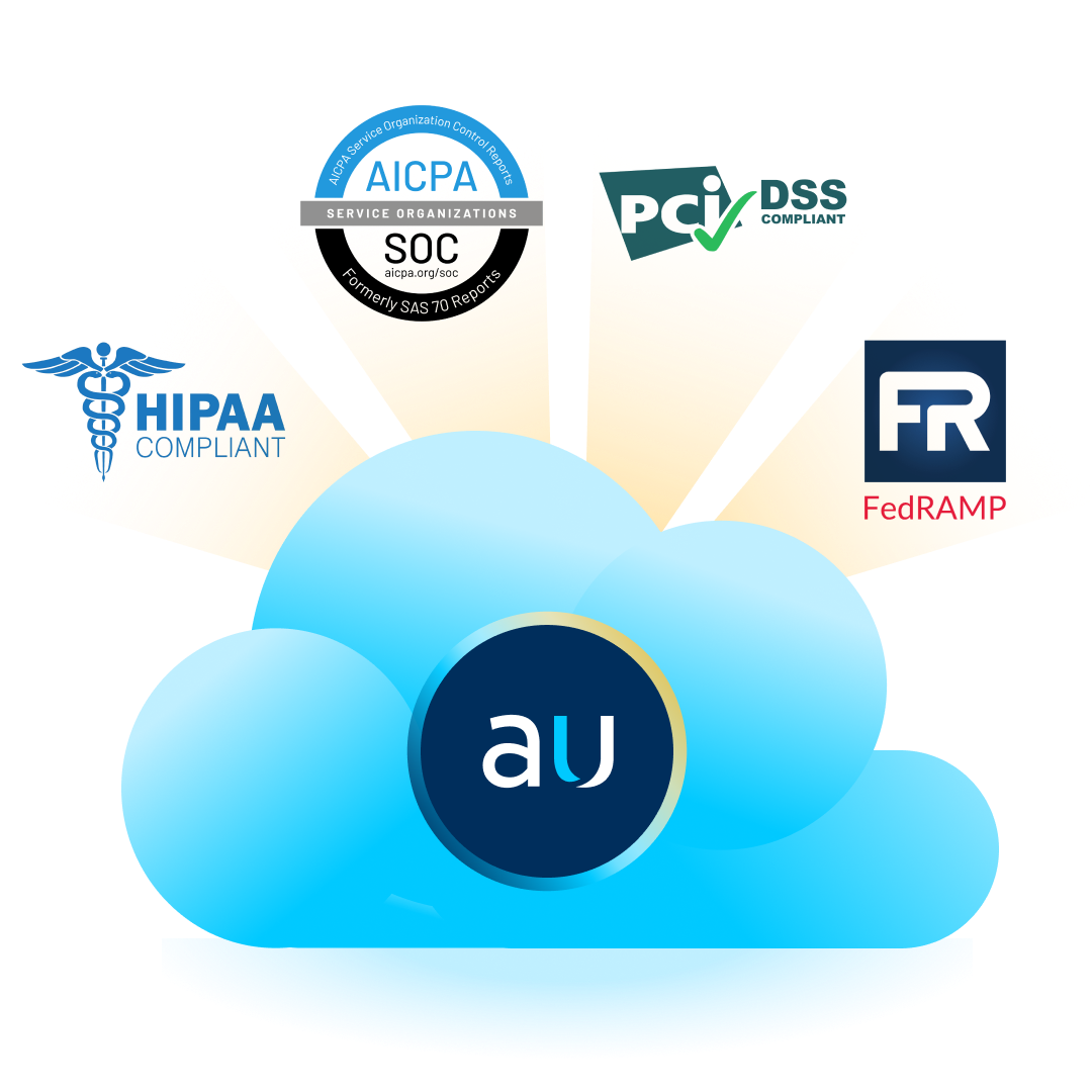 Enterprise Cloud - Aunalytics